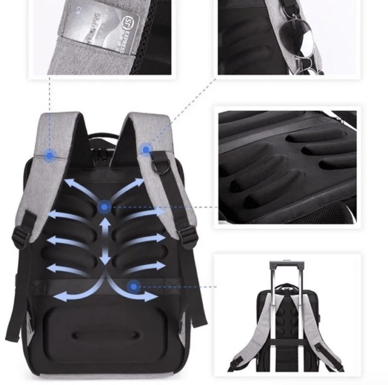 Customize Multi-functional Travel Backpack in Dubai UAE- Merchlist